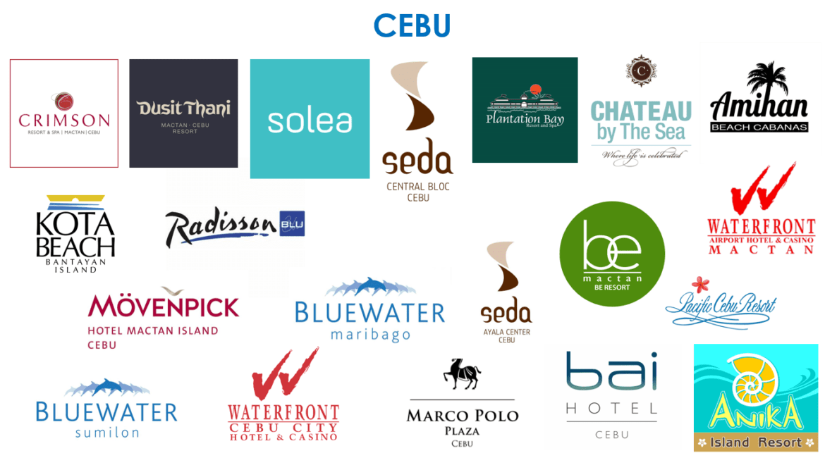 Partner Hotels – AHM GROUP